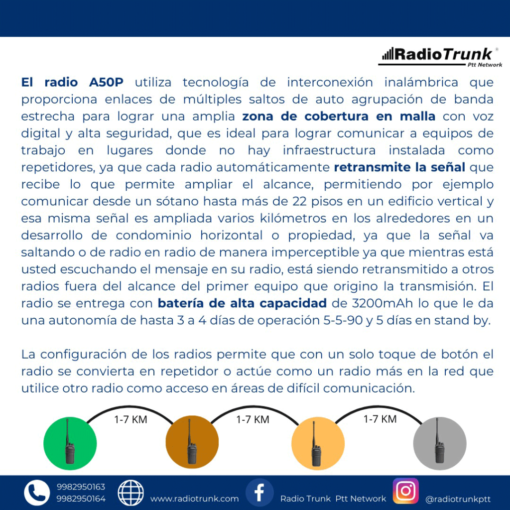 Radios para Emergencia – Radio Trunk